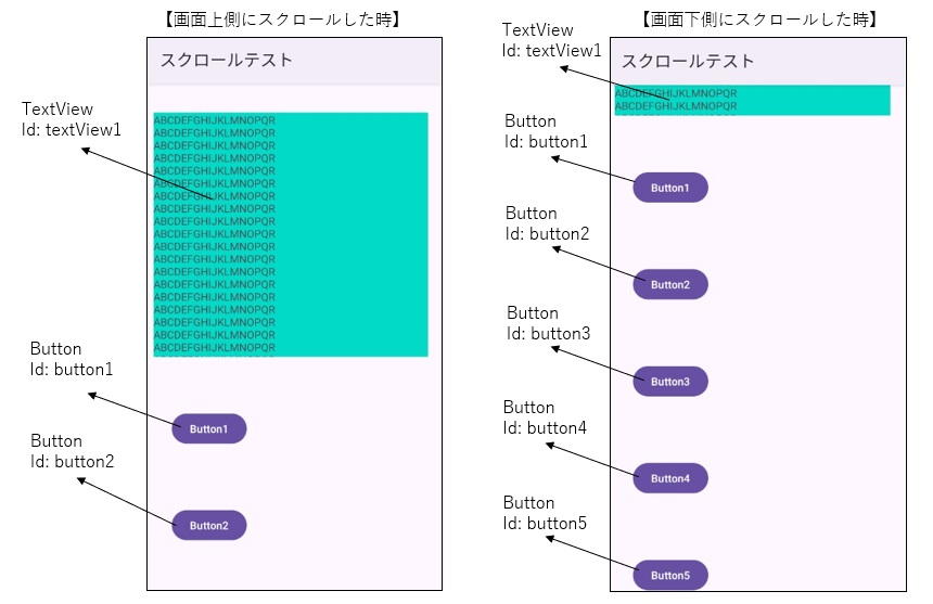 全画面スクロールの中でTextViewを個別スクロールさせる方法 (Android Studio Kotlin) | 電子工作と制御ソフト
