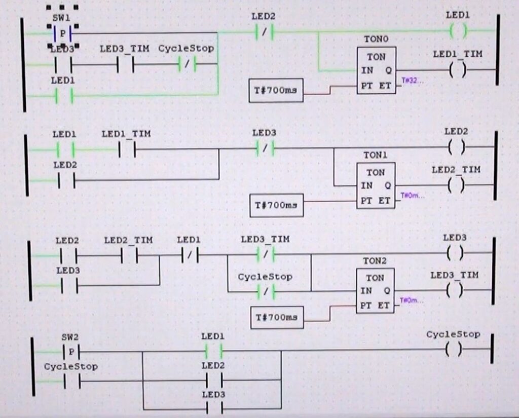 OpenPLC Editorで作成したプログラムをRaspberry Pi Pico Wで動作させる実験 | 電子工作と制御ソフト