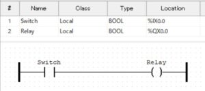 OpenPLC Editorで作成したプログラムをRaspberry Pi Pico Wで動作させる実験 | 電子工作と制御ソフト