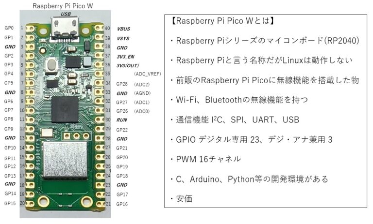 OpenPLC Editorで作成したプログラムをRaspberry Pi Pico Wで動作させる実験 | 電子工作と制御ソフト
