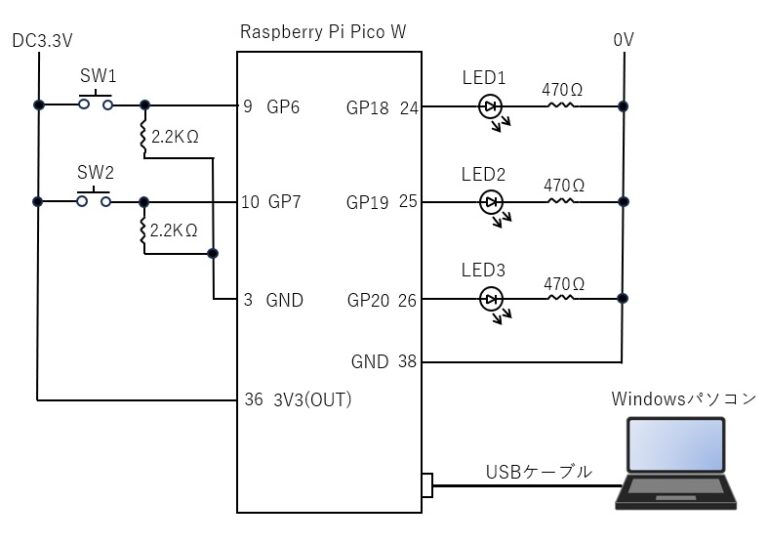 OpenPLC Editorで作成したプログラムをRaspberry Pi Pico Wで動作させる実験 | 電子工作と制御ソフト