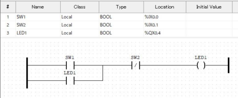 OpenPLC Editorで作成したプログラムをRaspberry Pi Pico Wで動作させる実験 | 電子工作と制御ソフト